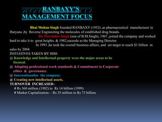 Sucessor plaining on ranboxy a case study | PPTX