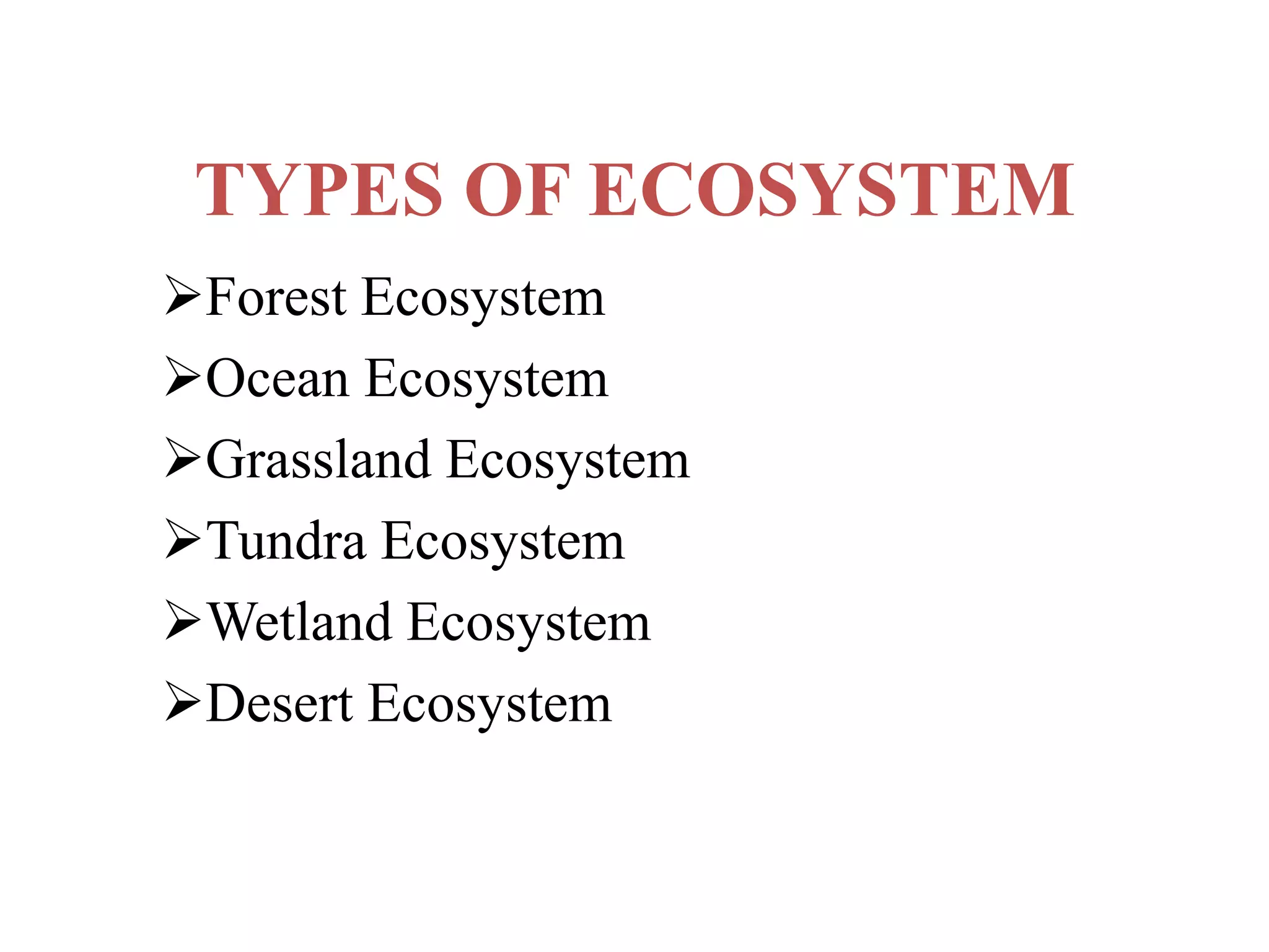 TYPES OF ECOSYSTEM | PPTX