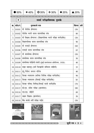 Suchipatra 2014-15 | PDF