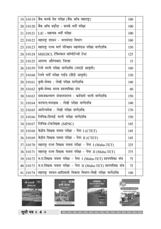 Suchipatra 2014-15 | PDF