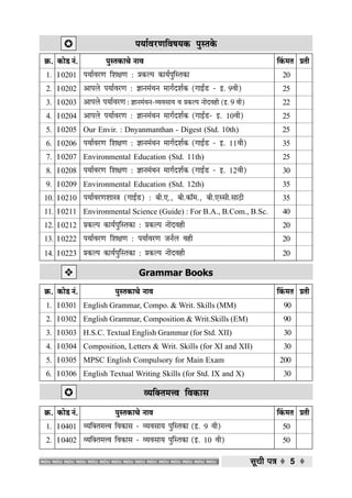 Suchipatra 2014-15 | PDF