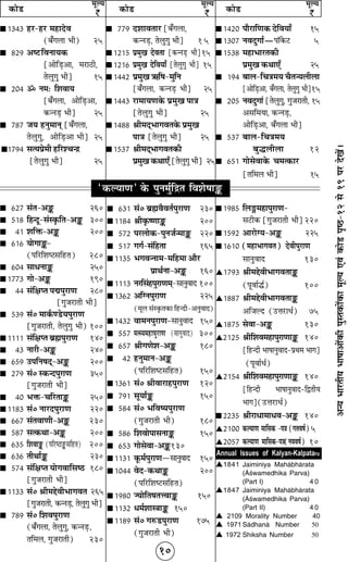 List of Book Published By Gita Press, Gorakhpur | PDF