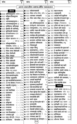 List of Book Published By Gita Press, Gorakhpur | PDF