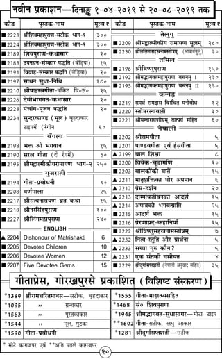 List of Book Published By Gita Press, Gorakhpur | PDF