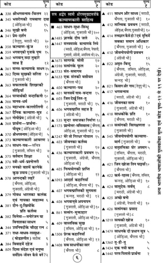 List of Book Published By Gita Press, Gorakhpur | PDF