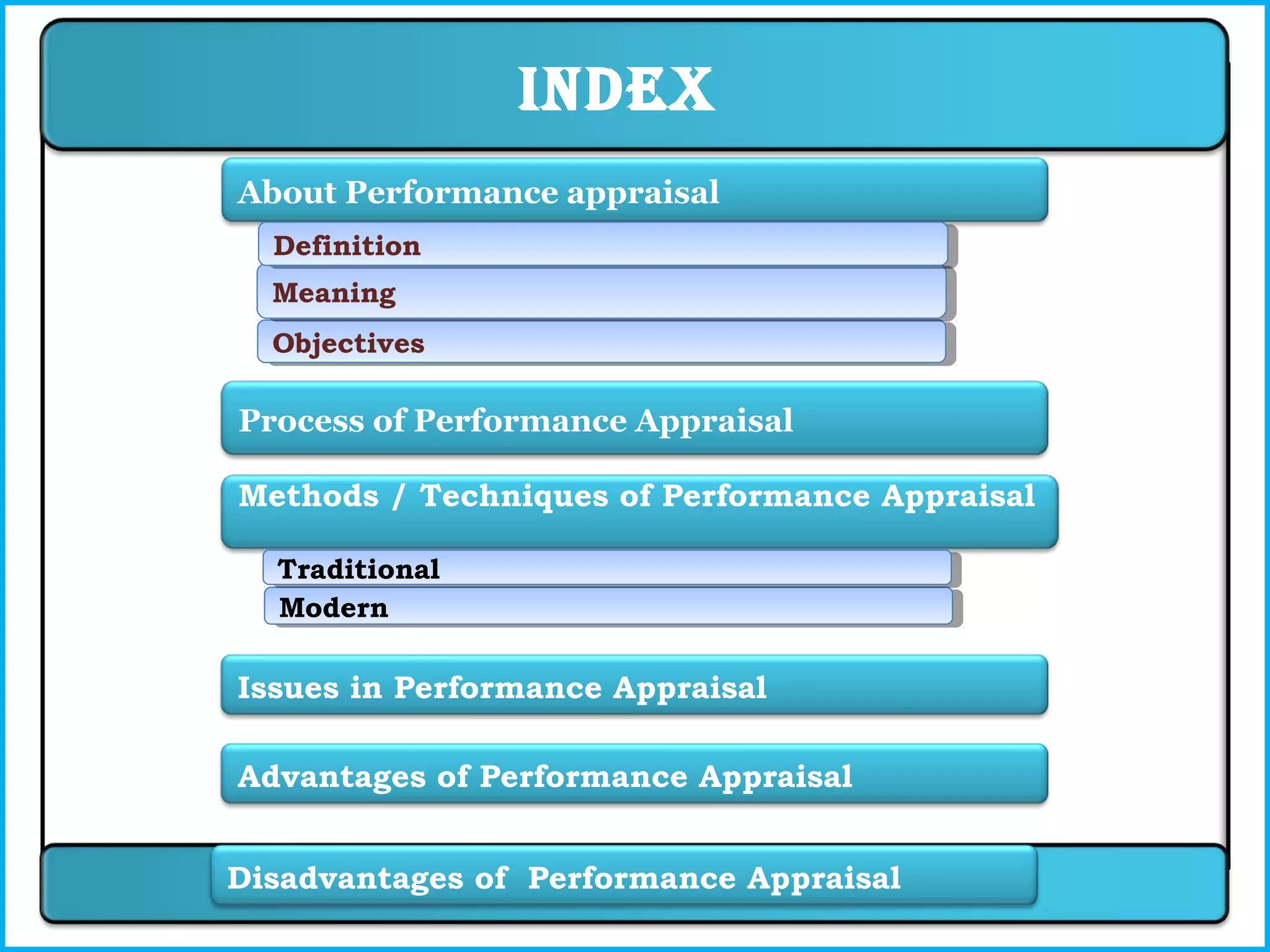 performance appraisal | PPT