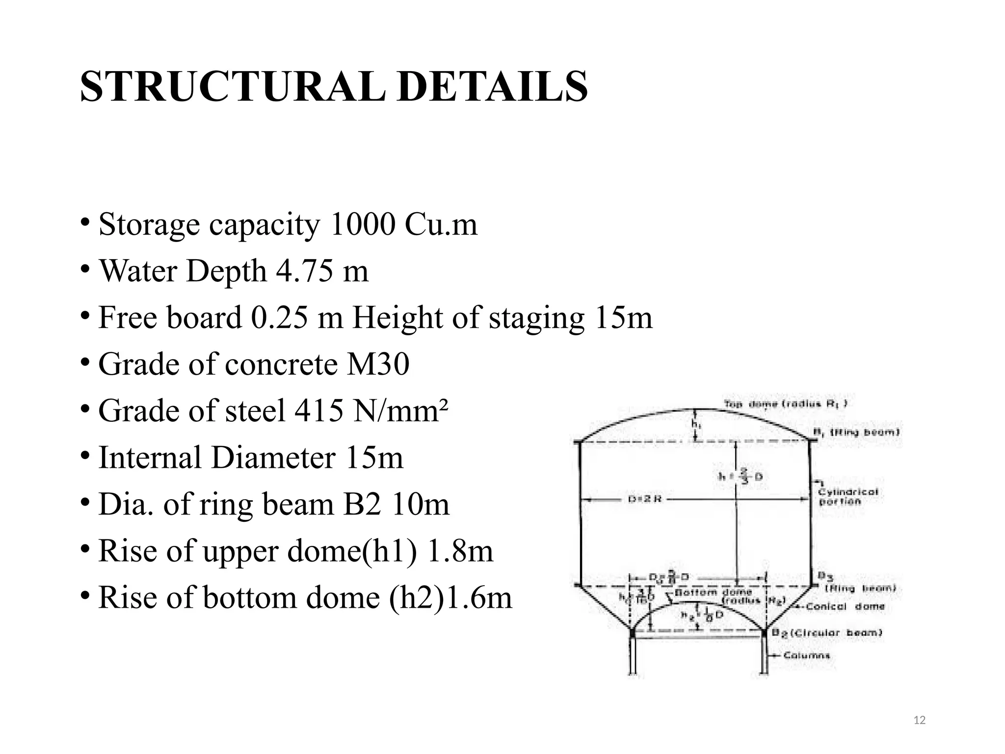 civil engineering project masters design of overhead water tank | PPTX