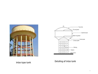 civil engineering project masters design of overhead water tank | PPTX