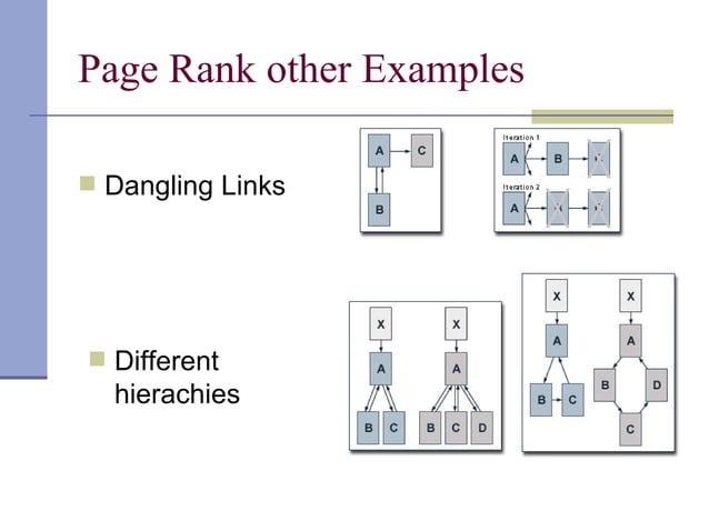 Introduction into Search Engines and Information Retrieval | PPT