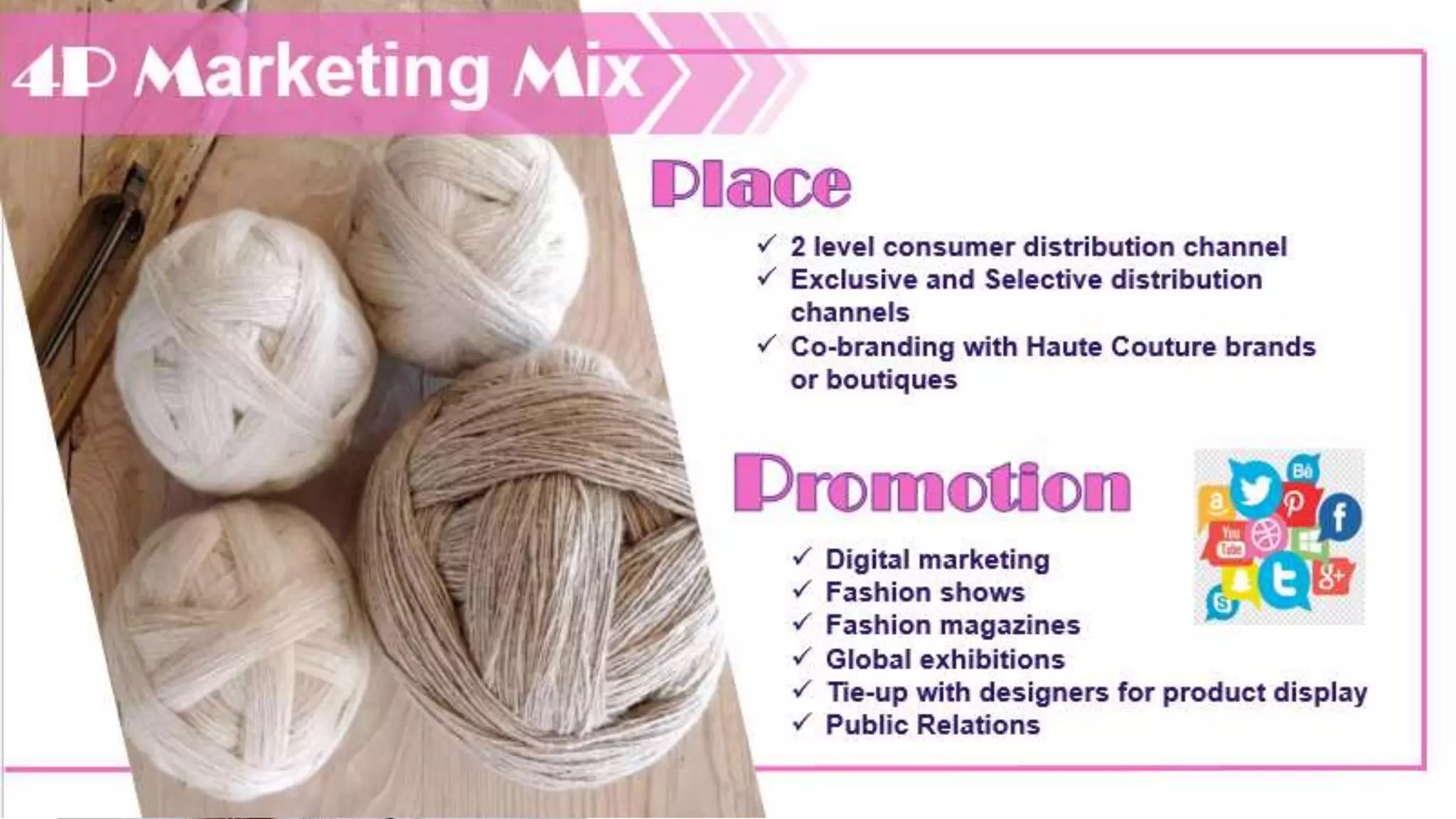 Suchorita mktg plan | PPT