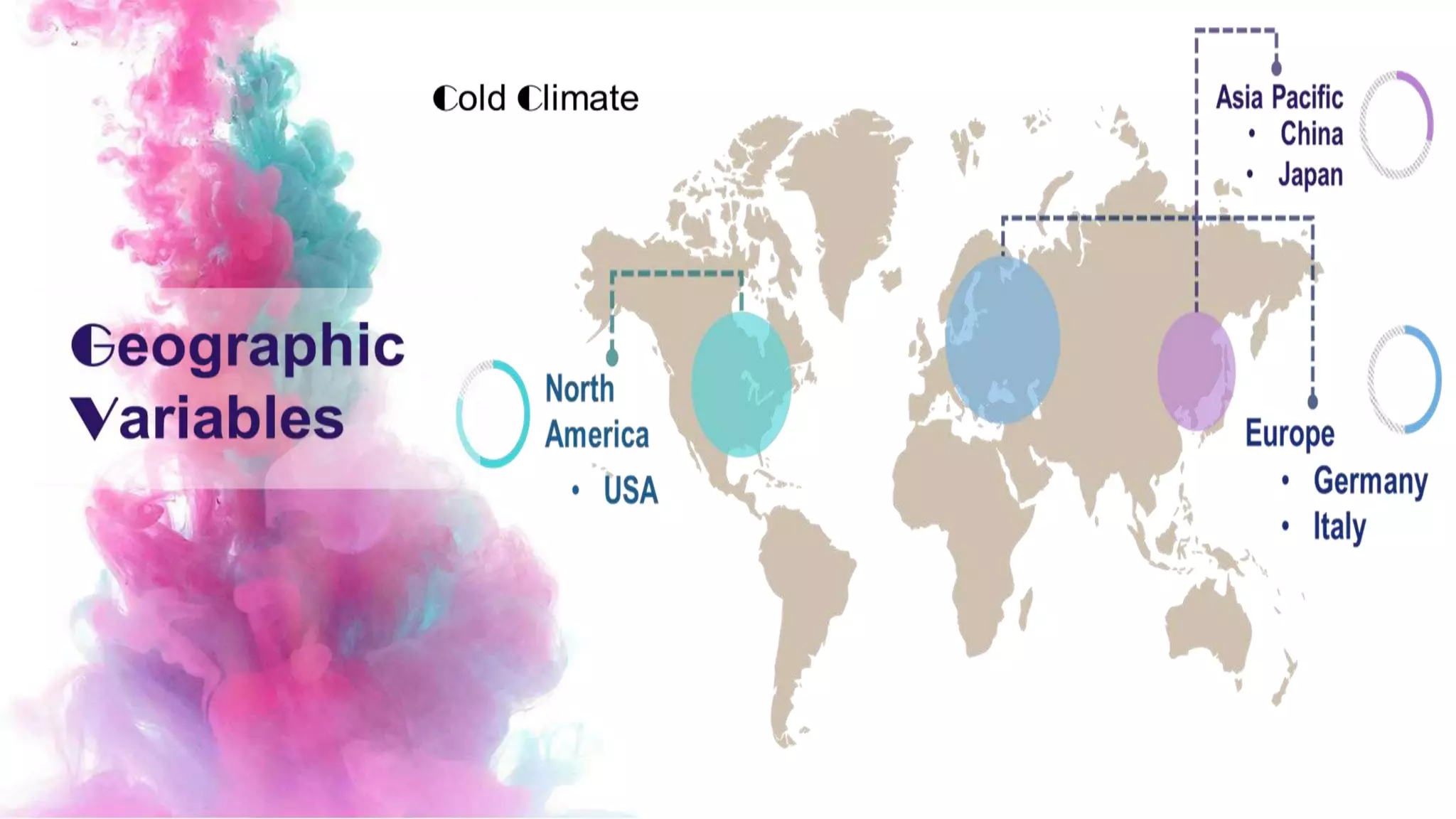 Suchorita mktg plan | PPT