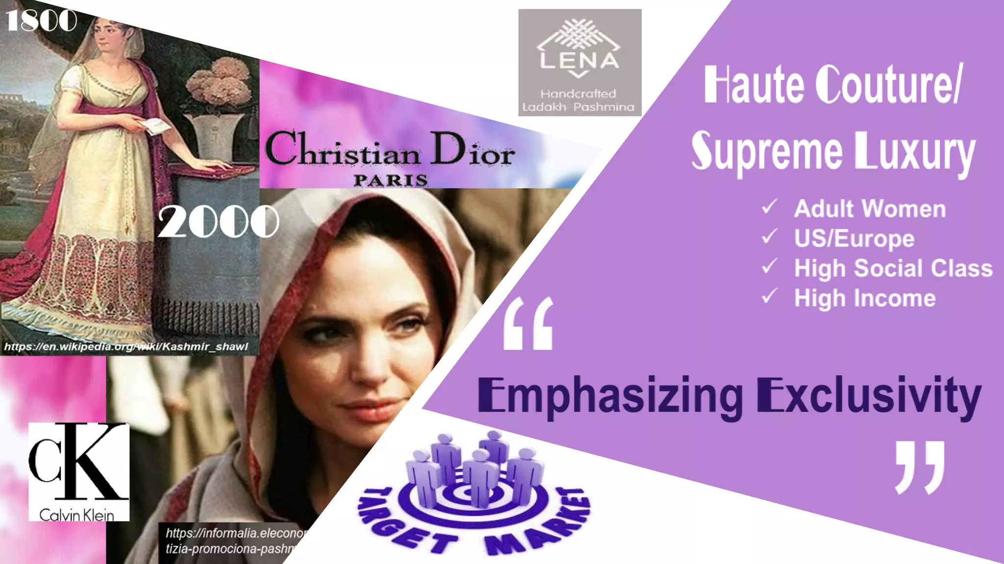 Suchorita mktg plan | PPT