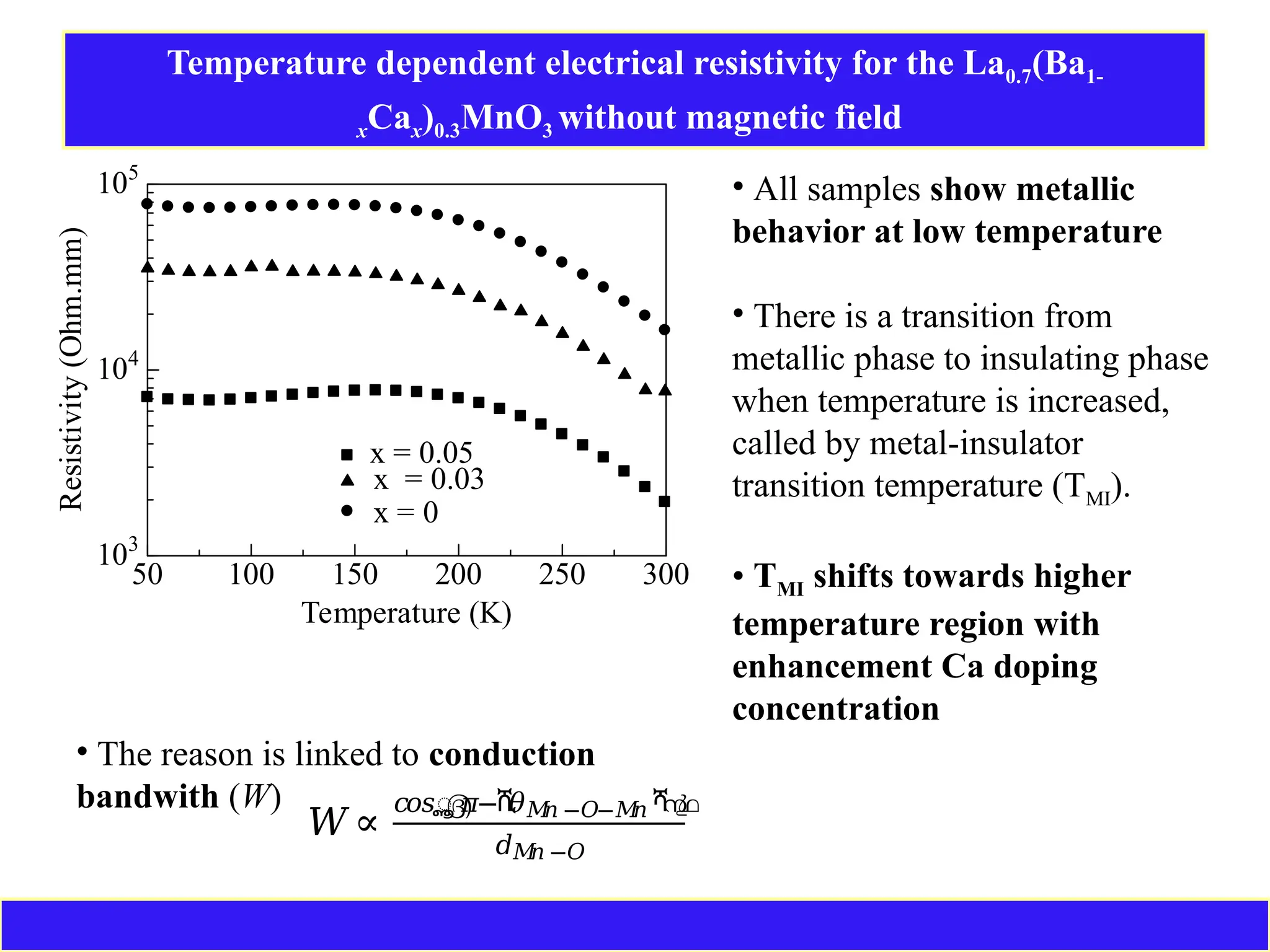Suci Winarsih-UI-ConFAST 2016.pptx conference | PPT