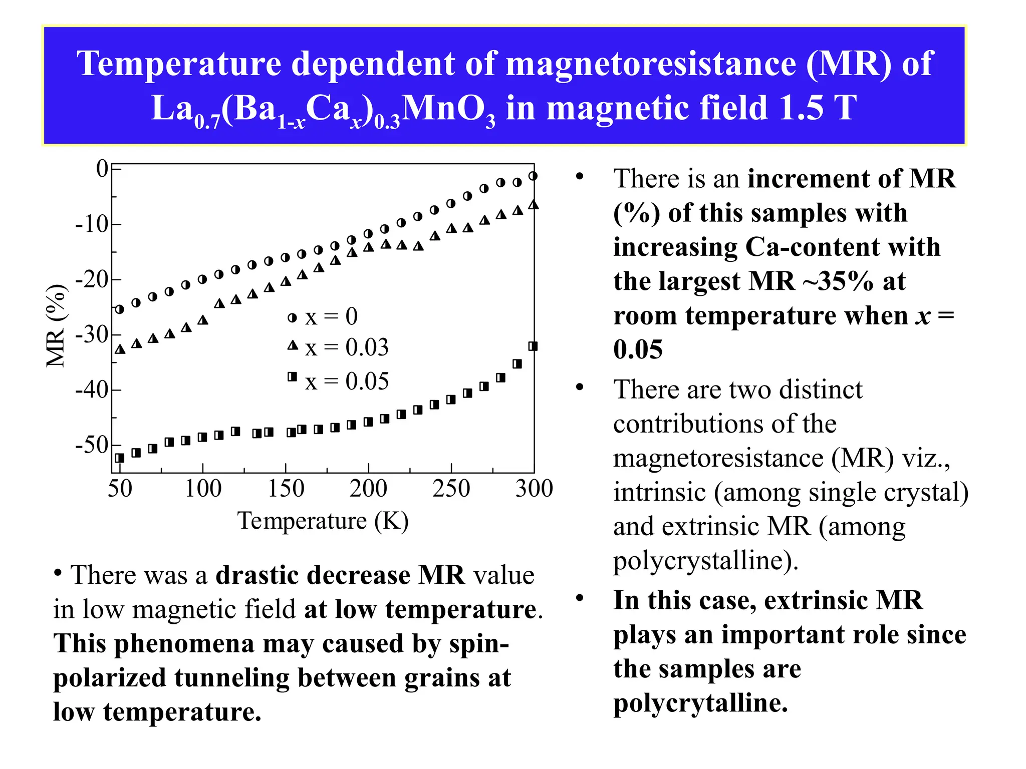 Suci Winarsih-UI-ConFAST 2016.pptx conference | PPTX