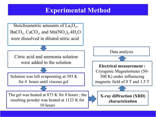 Suci Winarsih-UI-ConFAST 2016.pptx conference | PPT