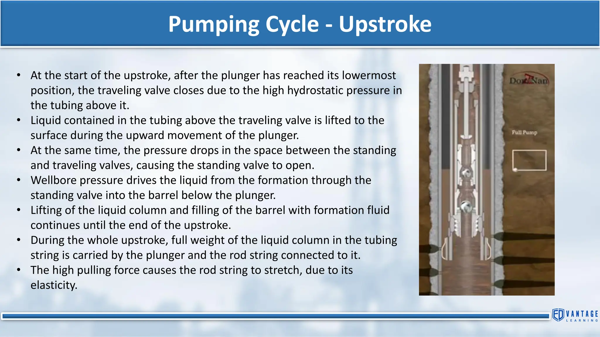 Sucker Rod Pump design artificial lifting | PDF
