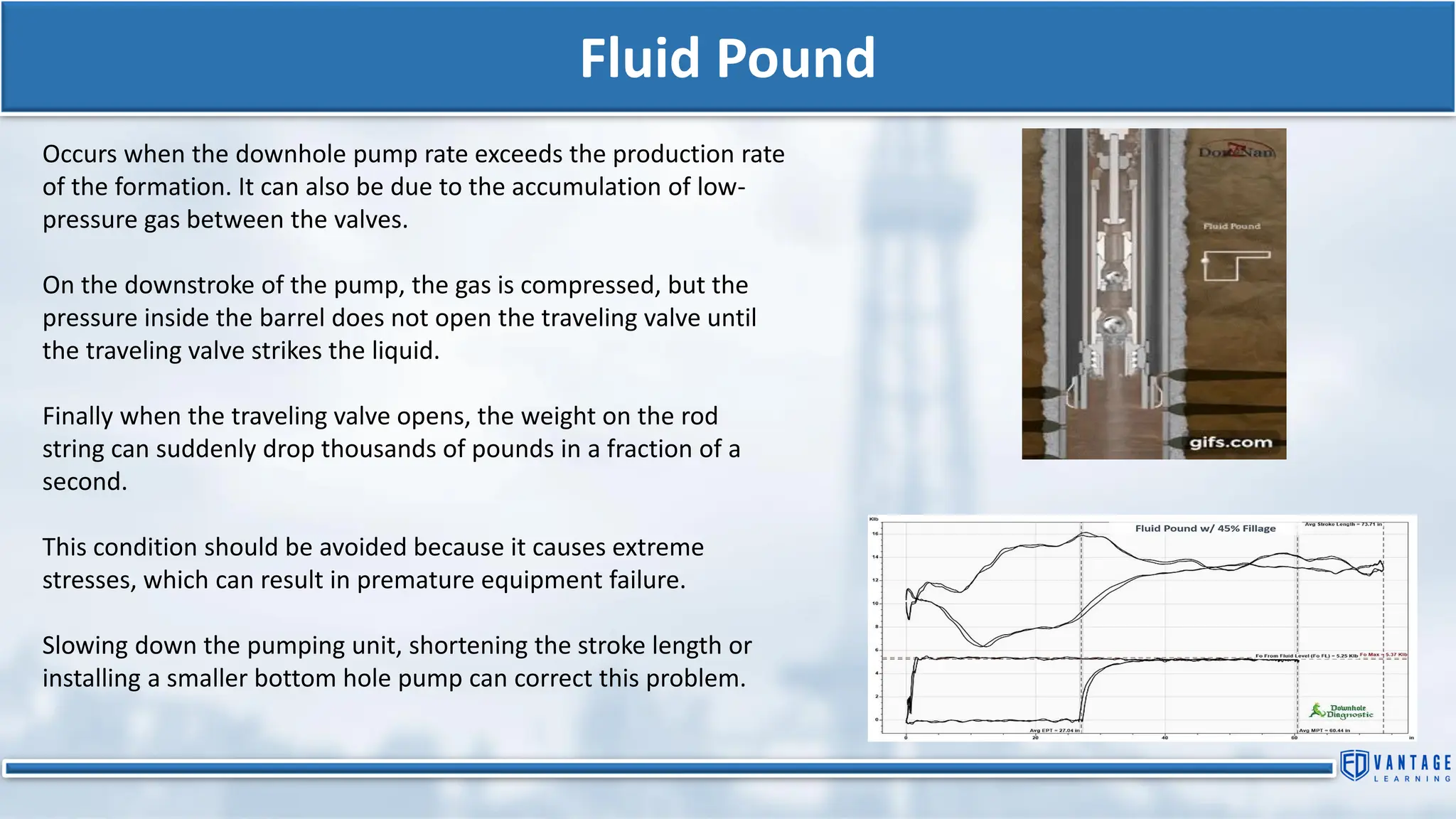 Sucker Rod Pump design artificial lifting | PDF