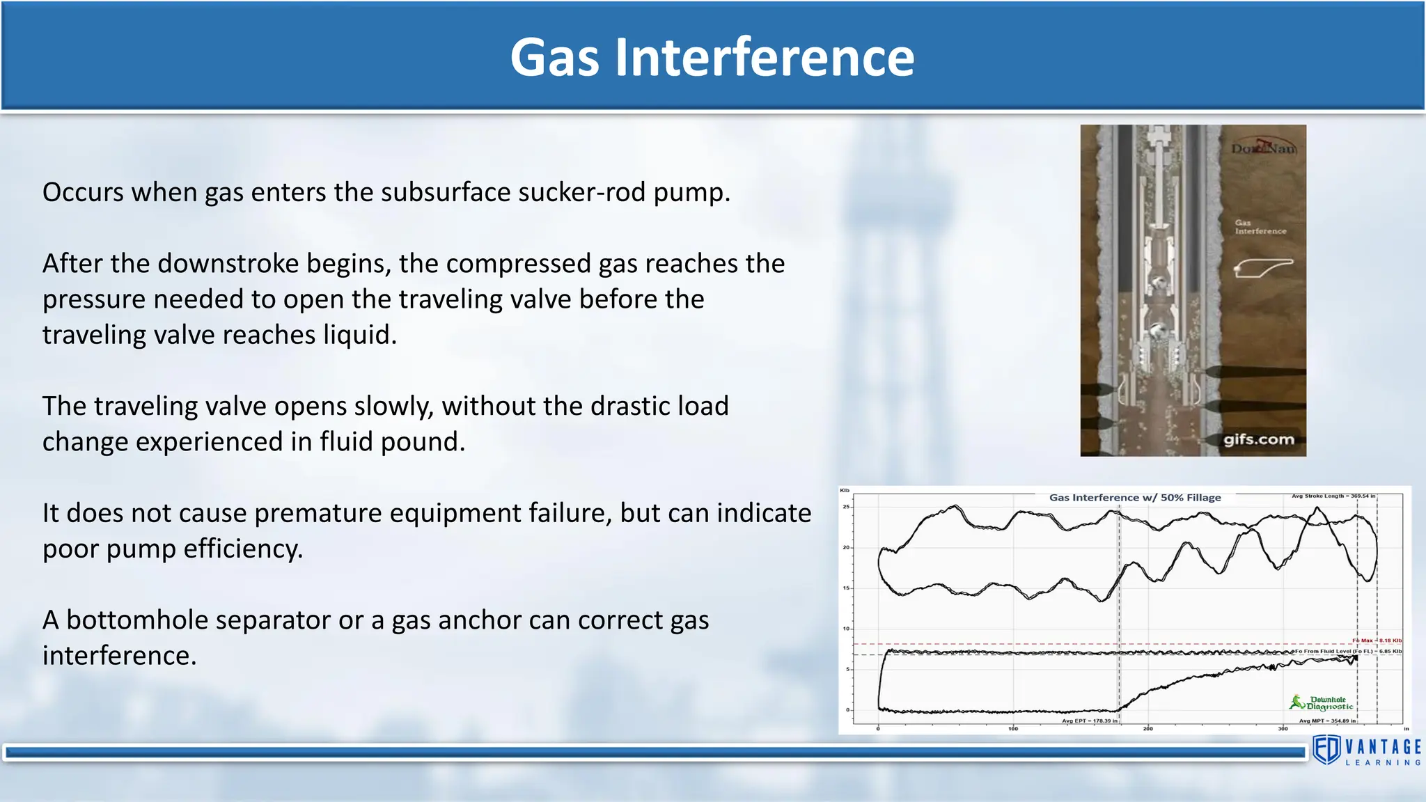 Sucker Rod Pump design artificial lifting | PDF