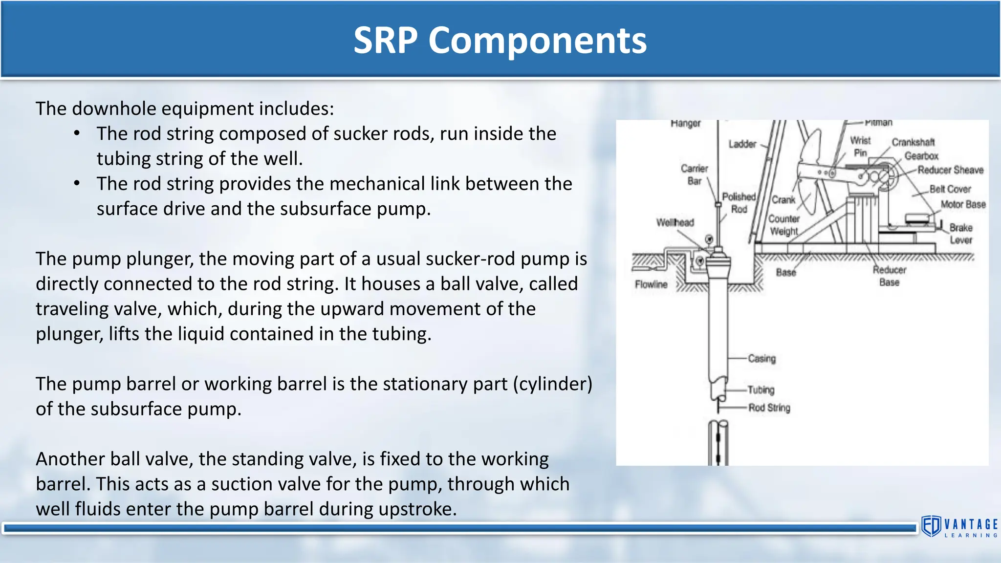 Sucker Rod Pump design artificial lifting | PDF