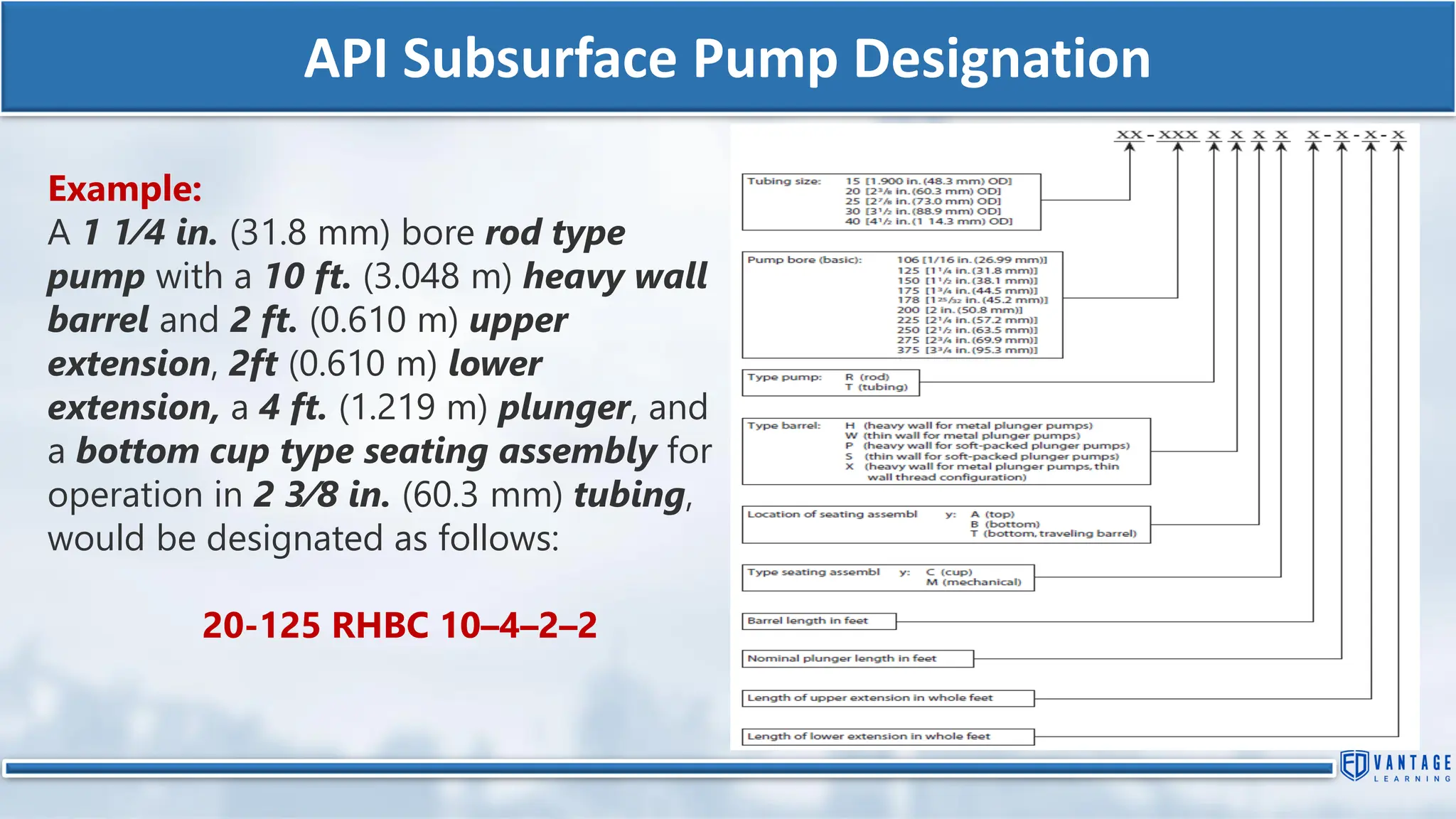 Sucker Rod Pump design artificial lifting | PDF