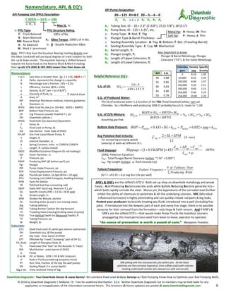 Sucker rod pumping short course!!! ~downhole diagnostic | PDF