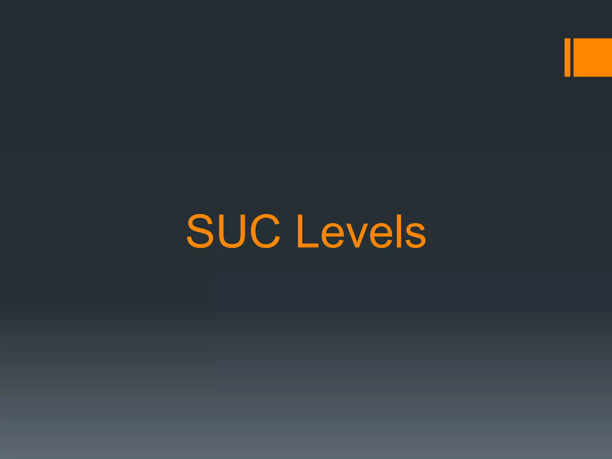 State Colleges and Universities (SUC) Leveling | PPSX
