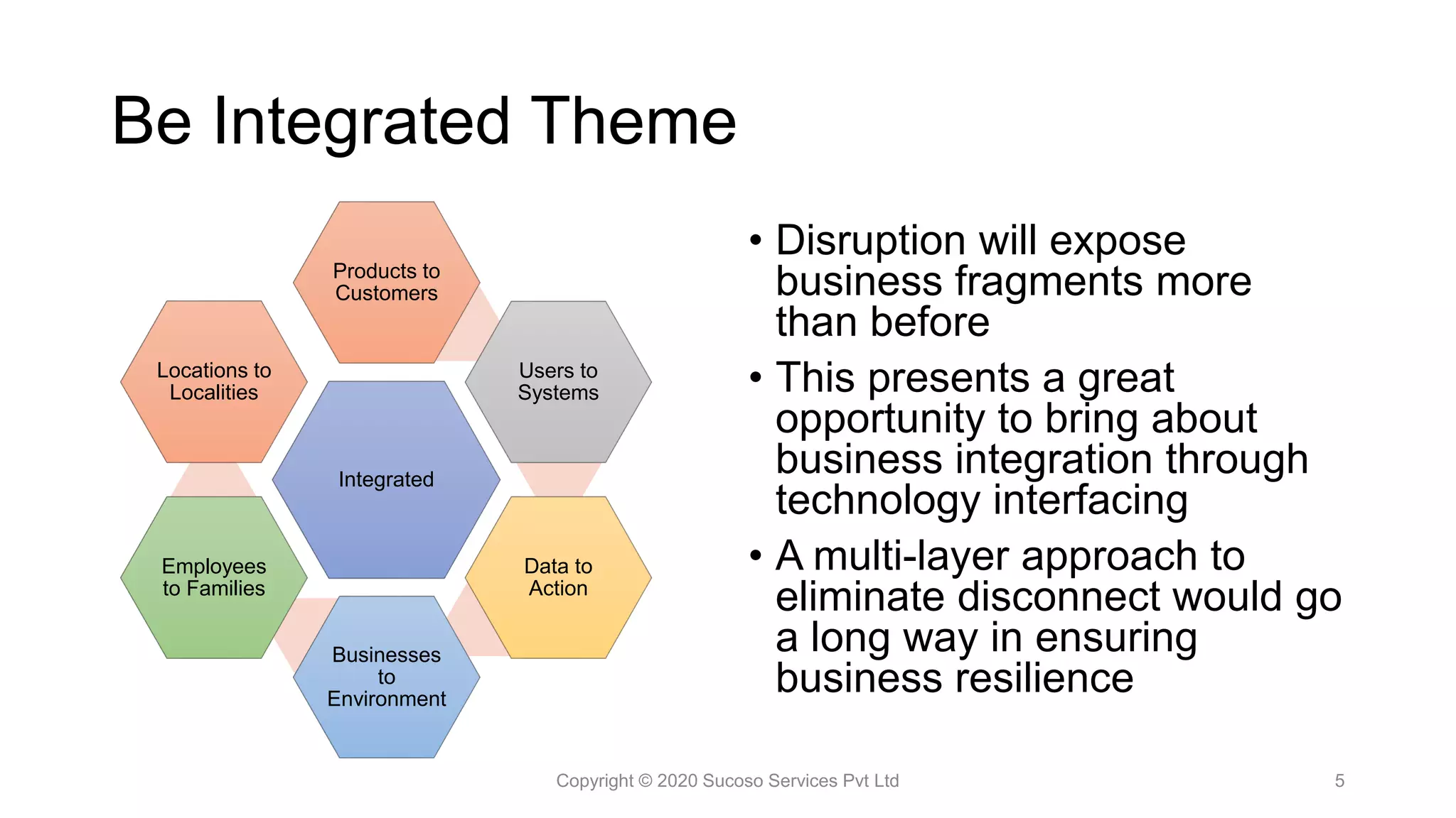 Ideas for transformation with technology in business new normal | PPT