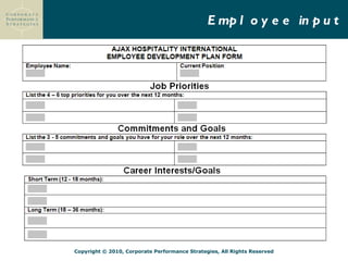 Succession Planning and Talent Management | PPT