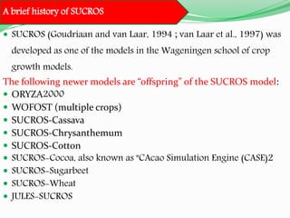 SUCROS MODEL | PPT
