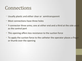 Suction | PPT