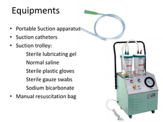 Suctioning | PPTX