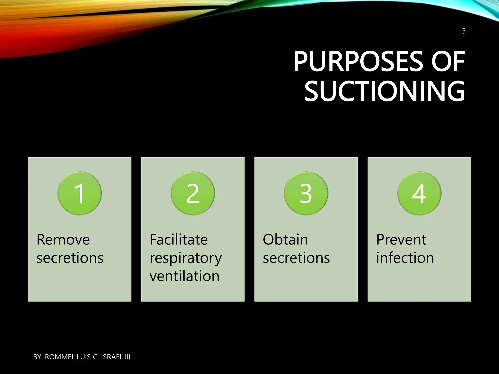 SUCTIONING OROPHARYNGEAL AND NASOPHARYNGEAL CAVITIES | PPTX
