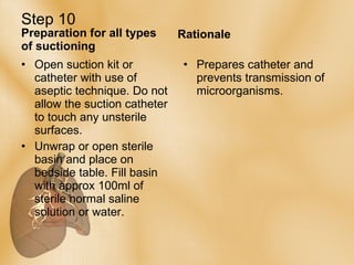 Suctioning Procedure | PPT