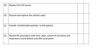 Suctioning checklist deveelopment | PPTX