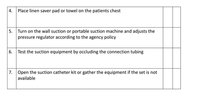 Suctioning checklist deveelopment | PPTX