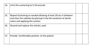 Suctioning checklist deveelopment | PPTX