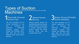 Suction Machine Everything You Need to Know | PPTX