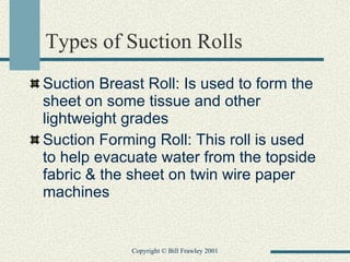 Suction Rolls | PPT