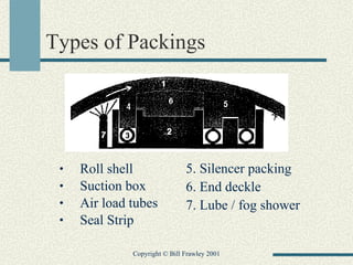 Suction Rolls | PPT