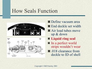Suction Rolls | PPT