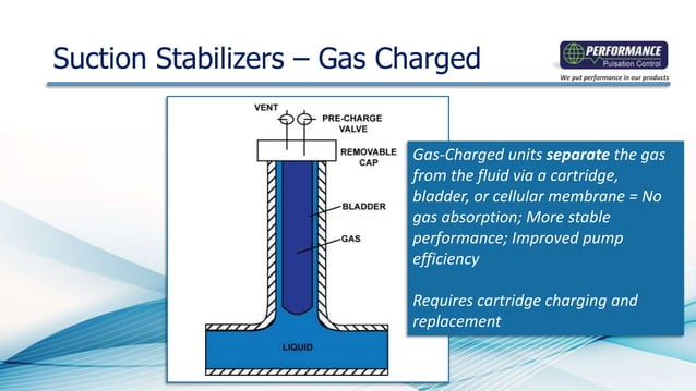 Suction Stabilizers for Pulsation Control | PPT | Free Download