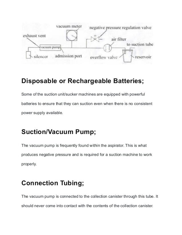 Suction Unit Sucker Machine.pdf