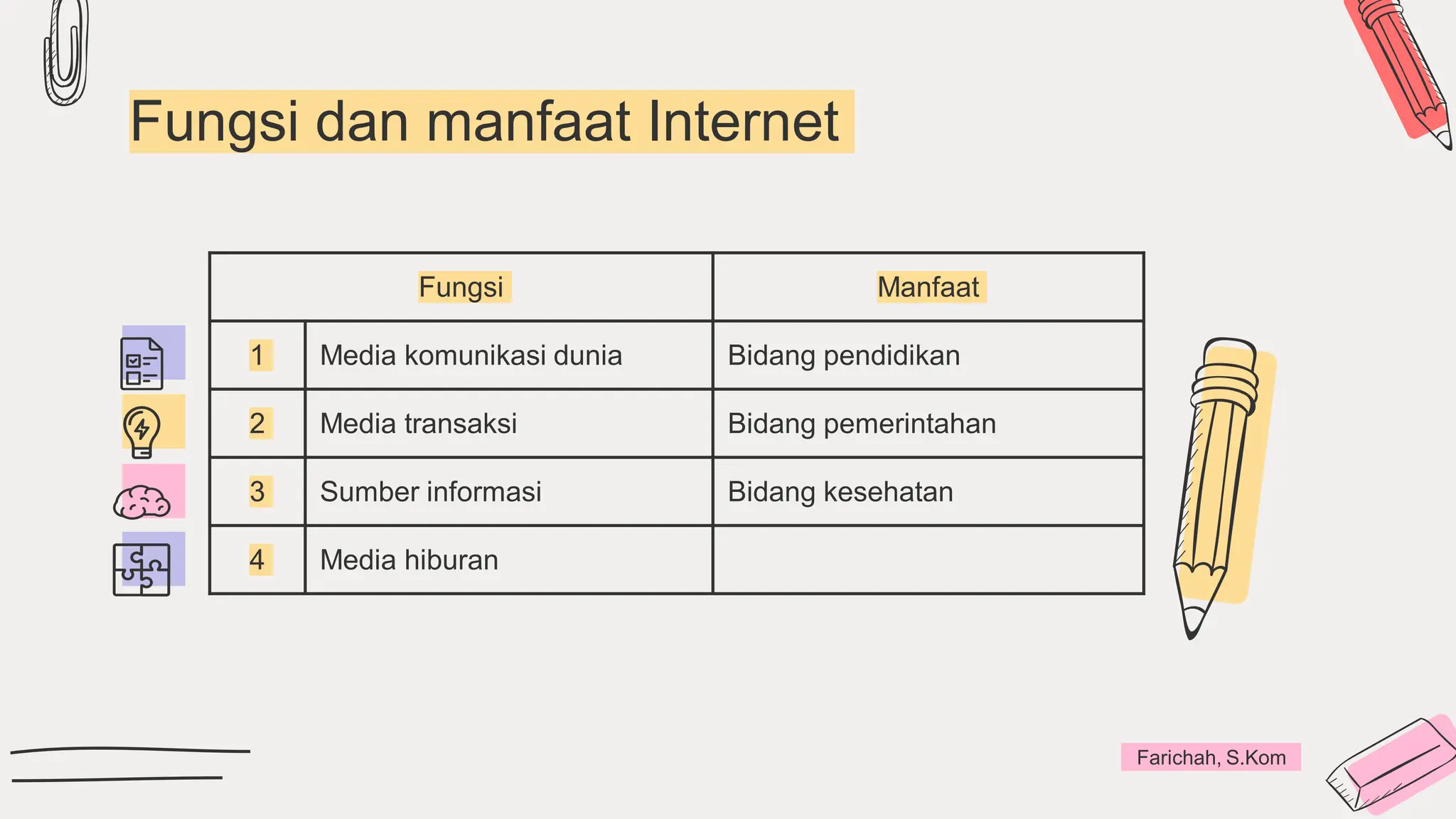 Jaringan Komputer dan Internet Kelas 7 | PDF