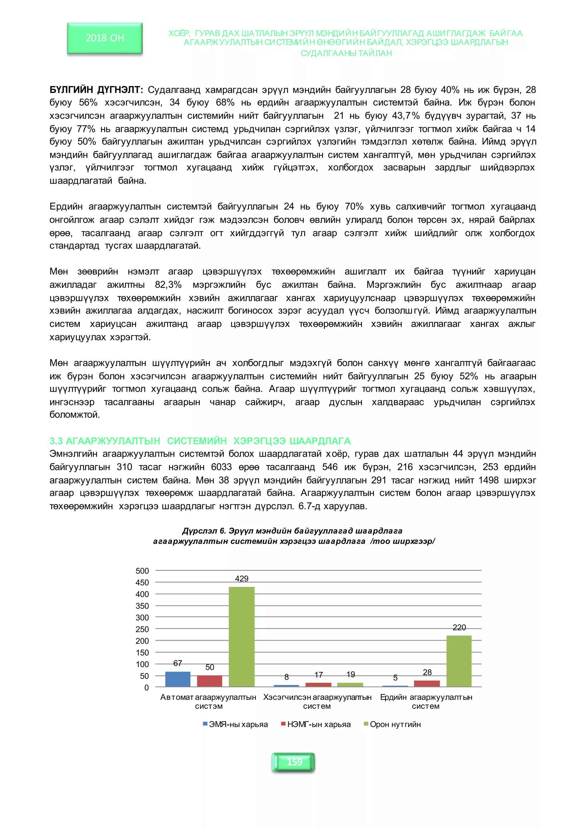 Sudalgaanii tailan nomd | DOCX