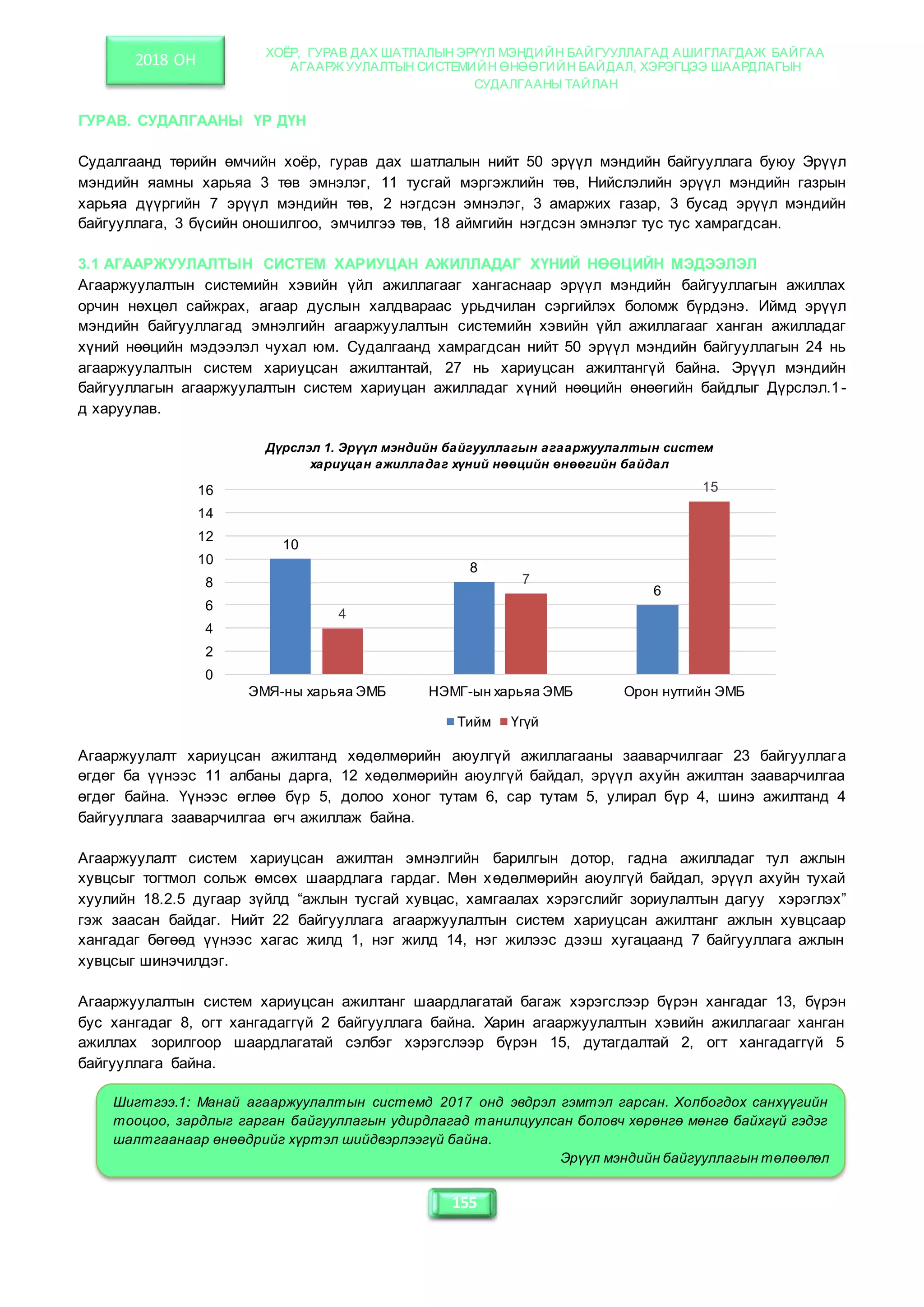 Sudalgaanii tailan nomd | DOCX