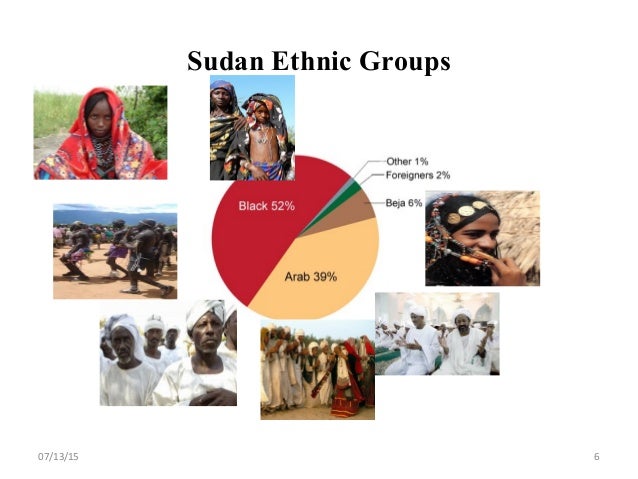 Sudan
