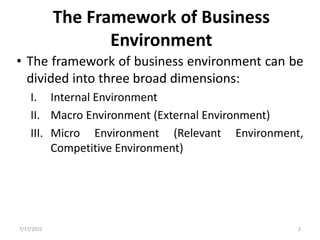 Sudanese Business Env. Lec2.pptx