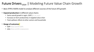 Khalid Siddig - Sudan’s Agri-Food System Diagnostic | PPTX