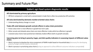 Khalid Siddig - Sudan’s Agri-Food System Diagnostic | PPTX