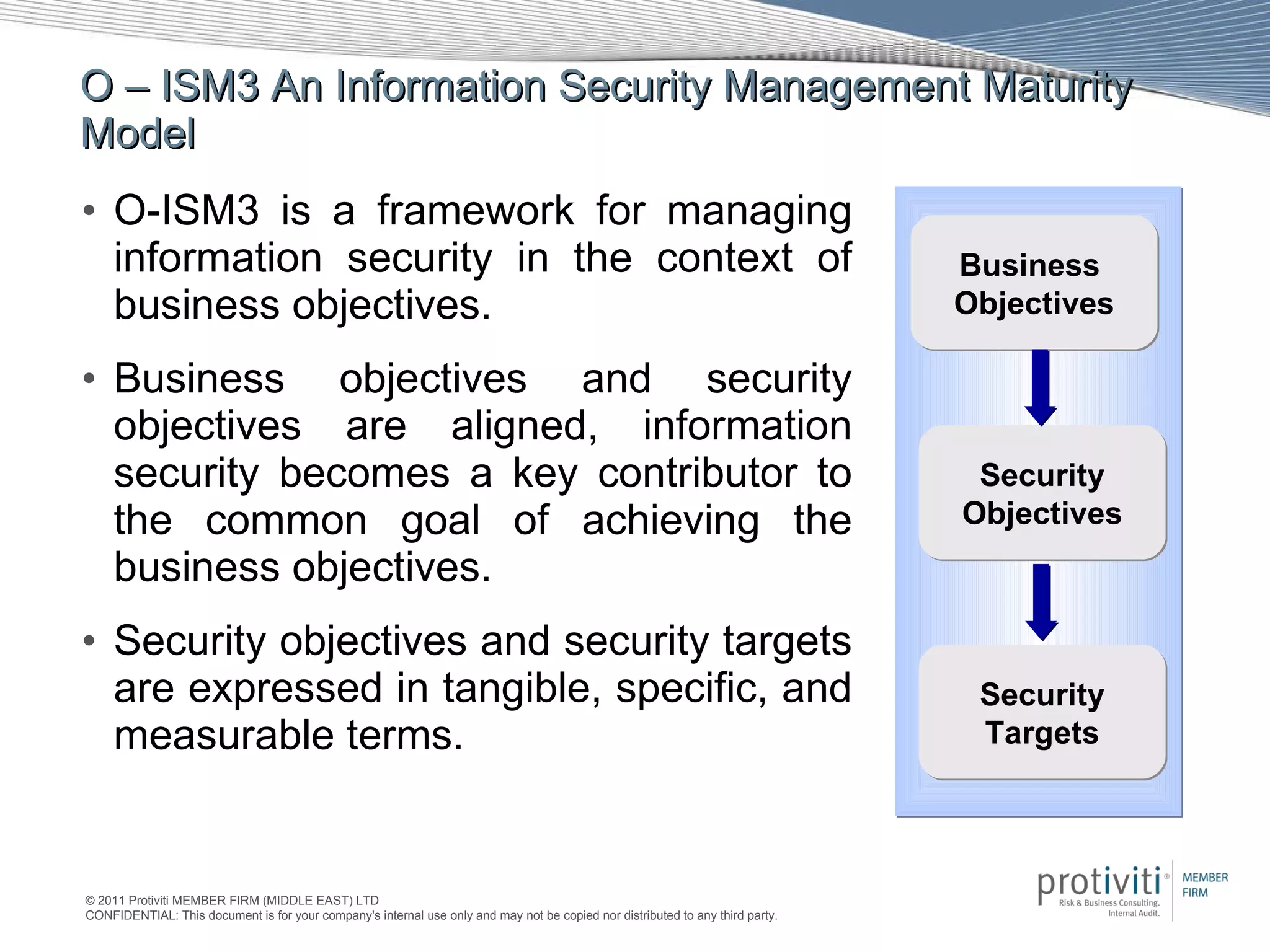 Sudarsan Jayaraman - Open information security management maturity ...